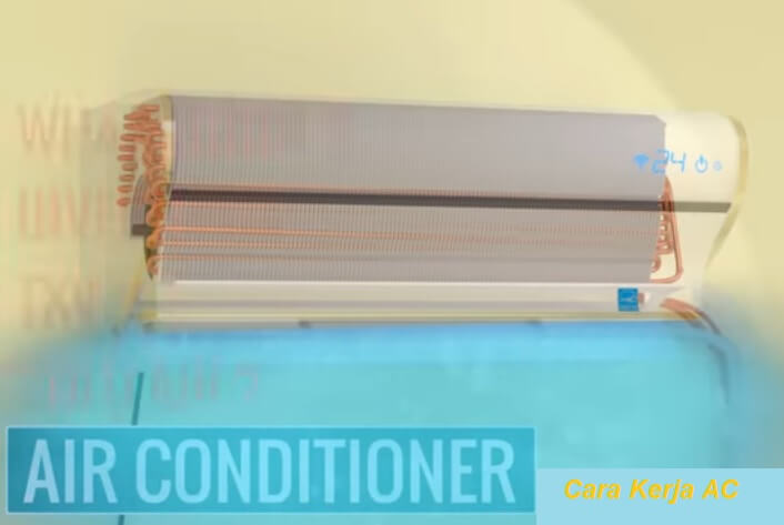 Mengenal Cara Kerja AC (Air Conditioner) Serta Jenis-jenisnya Mengenal Cara Kerja AC (Air Conditioner) Serta Jenis-jenisnya