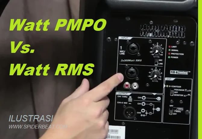 Spaker Aktif Watt PMPO vs. Watt RMS, Inilah Bedanya?