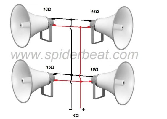 Mengenal Fungsi Dan Penggunaan DLMS Dalam Sound System Mengenal Fungsi Dan Penggunaan DLMS Dalam Sound System